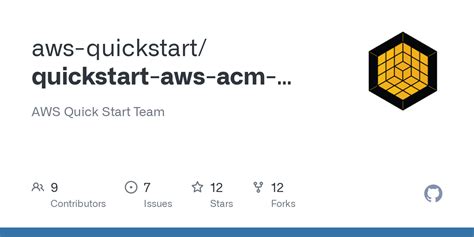 github aws quickstart quickstart aws acm certificate aws quick start