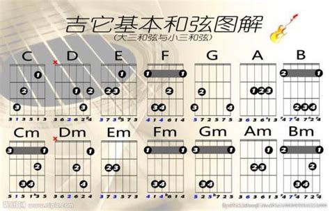 和弦（乐理概念） 百度百科