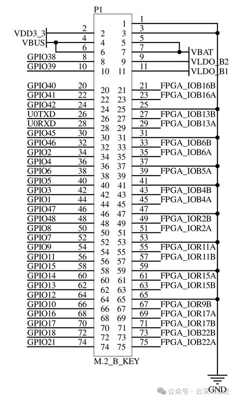 廉价的fpga Mcu构架 T Fpga 腾讯云开发者社区 腾讯云