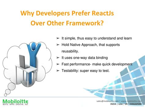 PPT What Is ReactJS And Why Should We Use It Mobiloitte PowerPoint