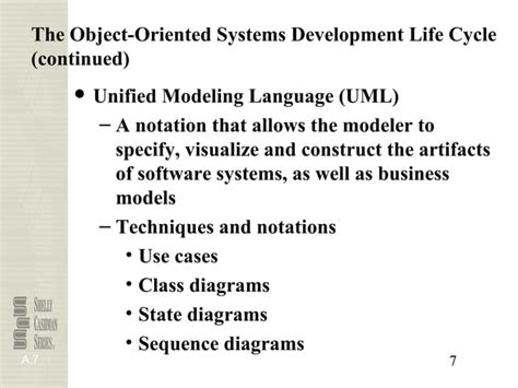 Object Oriented Analysis And Design Ppt Computing Technology