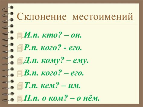 Склонение местоимений Online Presentation