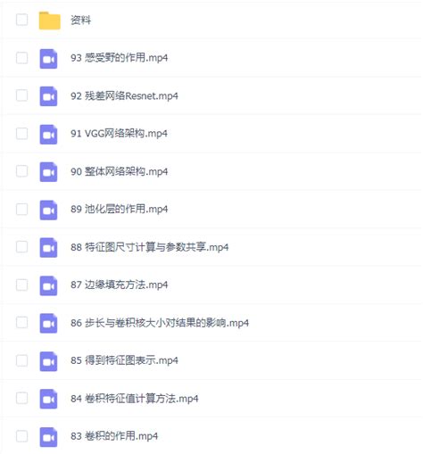 网易云课堂 知识图谱实战系列（python版）2米资源网