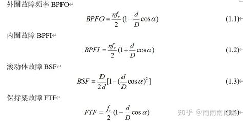 基于帕德博恩轴承数据集振动信号的时域、频域和时频域分析 知乎