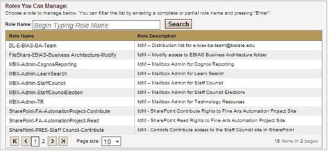 Article How To Add Users Assigned T
