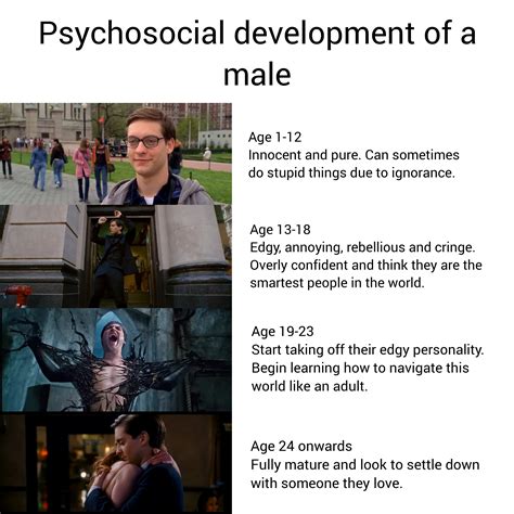 You Know Im Something Of A Psychologist Myself Rraimimemes