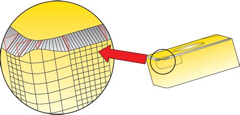 Cutting Edge Conversation Wiper Inserts Can Boost Your Turning Productivity