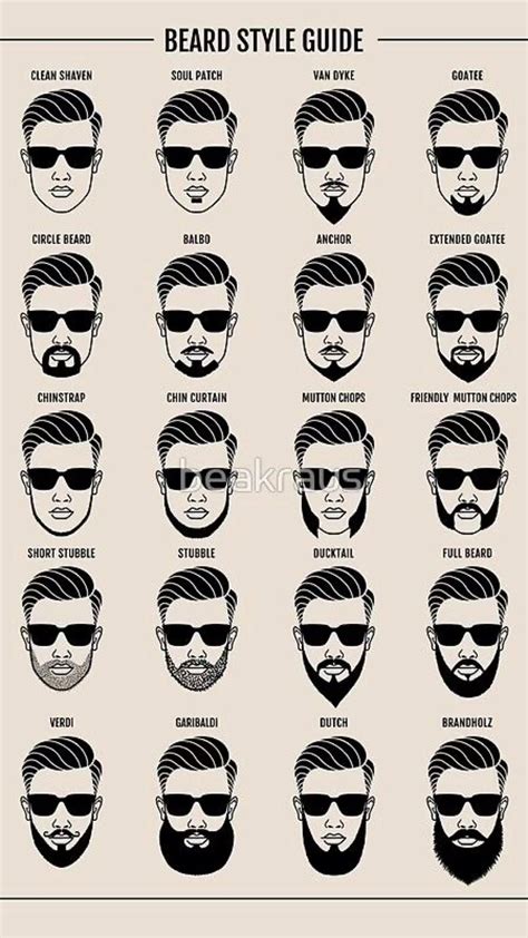 Choosing The Best Beard Style Type For You Artofit