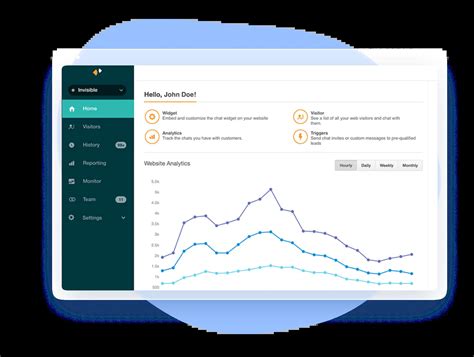 Zendesk 123FormBuilder