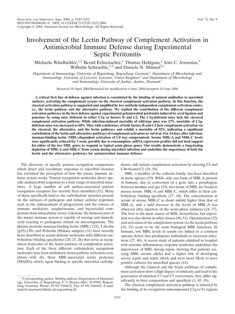 Pdf Involvement Of The Lectin Pathway Of Complement Activation In
