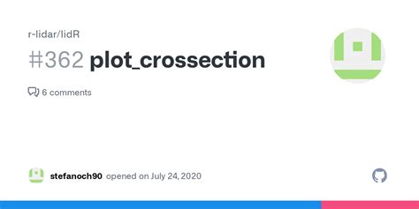 plot crossection · issue 362 · r lidar lidr · github