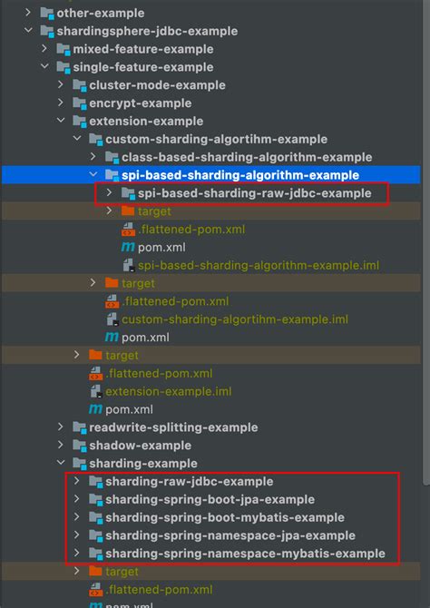 Openforce 2022 Add `spi Based Sharding Spring Boot Jpa Example` For