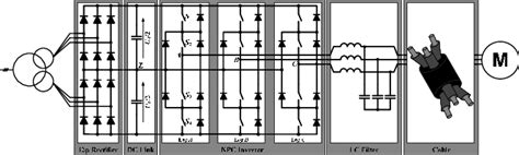 Three Level Npc Inverter Feeding The Induction Motor Drive Via The Download Scientific Diagram