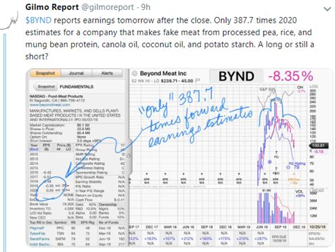 Twitter Thoughts Usethinkscript Community