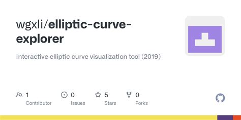 Github Wgxlielliptic Curve Explorer Interactive Elliptic Curve Visualization Tool 2019