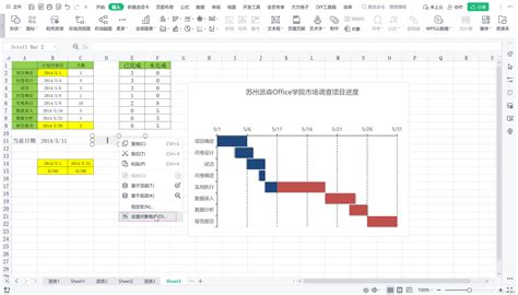 王佩丰excel24讲第22讲:制作甘特图与动态甘特图条件格式制作动态甘特图 Csdn博客 王佩丰excel24讲第22讲:制作甘特图与动态甘特图条件格式制作动态甘特图 Csdn博客