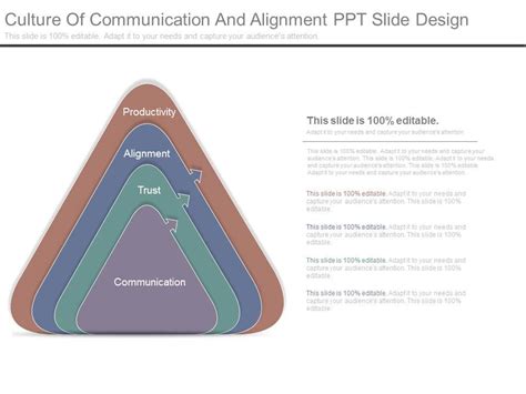 Culture Of Communication And Alignment Ppt Slide Design Templates