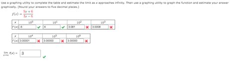 solved use a graphing utility to complete the table and