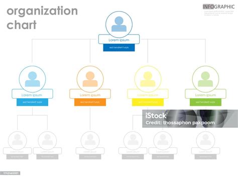 조직도 비즈니스 다이어그램 원형 레이아웃 차트 프로젝트 타임라인 다이어그램 원형 레이아웃 다이어그램 인포그래픽 마인드맵 인포그래픽 개념에 대한 스톡 벡터 아트 및 기타