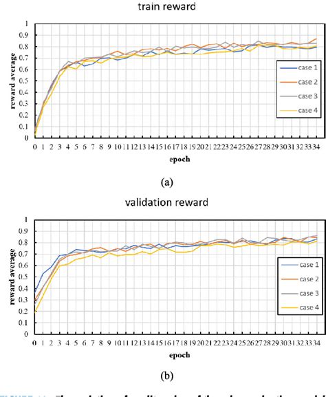 figure 1 from an adaptive threshold for the canny edge with actor