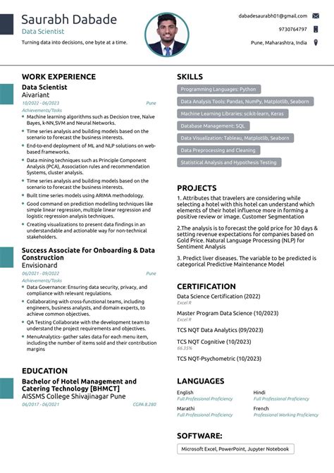 Datascience Datasciencejobs Machinelearning Artificialintelligence