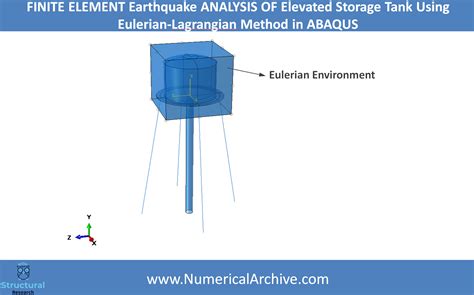 Earthquake Analysis Of Elevated Storage Tank Eulerian Lagrangian Method Structural Numerical