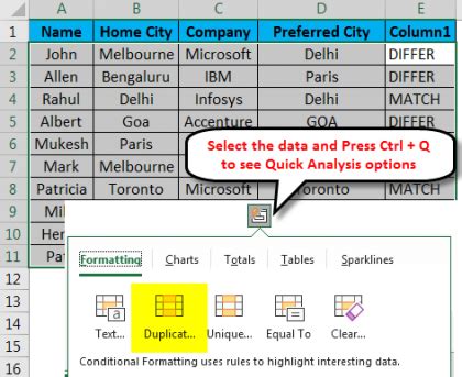 Compare Text In Excel Methods To Compare Text With Examples