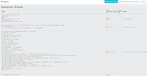 Backoffice Super Slow Backoffice Très Lent Discussion Générale Prestashop Forums