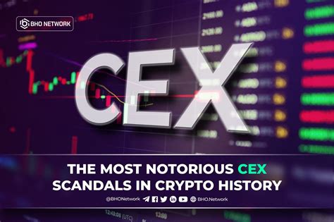 THE MOST NOTORIOUS CEX SCANDALS IN CRYPTO HISTORY