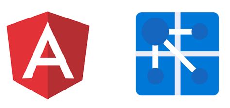 the first step to write angular unit test cases by hasini madhuwanthi