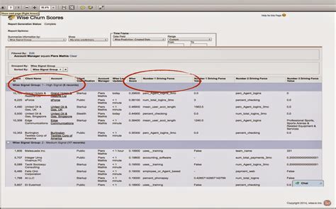 Provides Another Choice For Automated Predictive Modeling