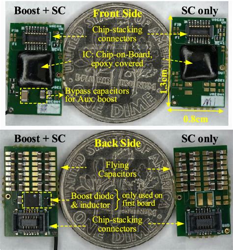 Figure 1 From A Modular Switched Capacitor Chip Stacking Drive Platform For Kv Level