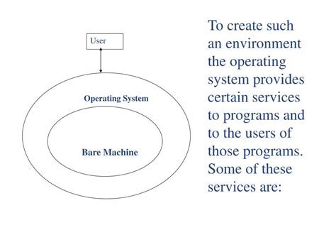 PPT Operating System PowerPoint Presentation Free Download ID 3619623