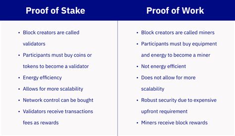 Ethereum Merge Event Ias Gyan