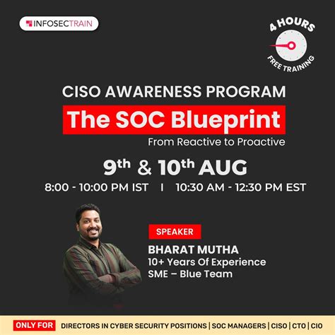 Infosec Train On Linkedin Cybersecurity Ciso Socblueprint Proactivedefense