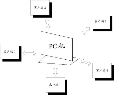 Software Upgrading Method And Device And Multimedia Terminal Eureka Patsnap