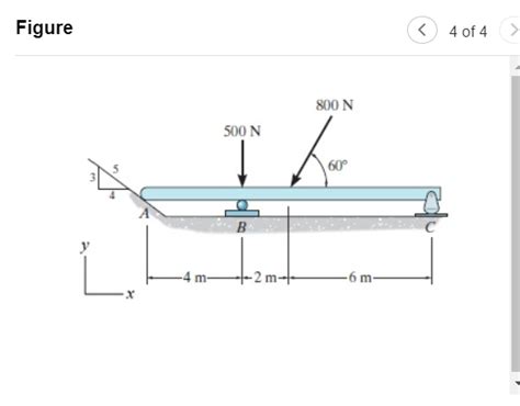 Figure Figure 3 Of 4 4 Of 4 Chegg Com