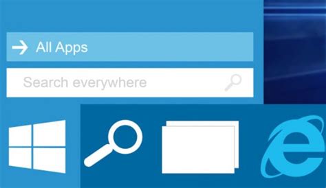 Customizing Windows 10 Taskbar Home Screen Lock Screen