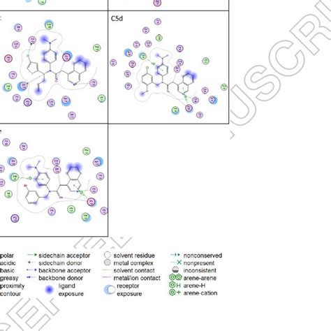 Figure S2 Ligand Interaction Diagrams Of Vpc Series Compounds
