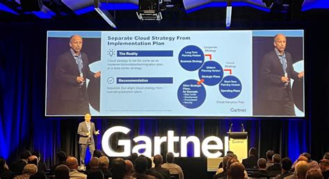 Gartner IT Infrastructure Operations Cloud Strategies Conference Sydney Day Highlights