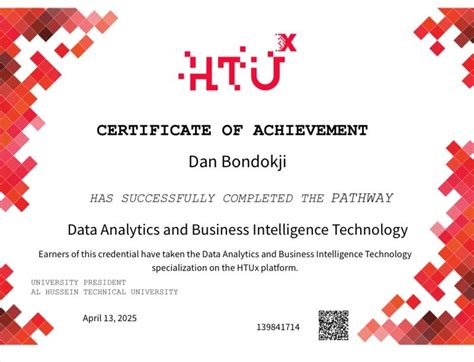 Dataanalytics Businessintelligence Powerbi Sql Excel Datadrivendecisions Analyticsjourney