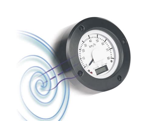 Analog Display Built In Ritm Industry