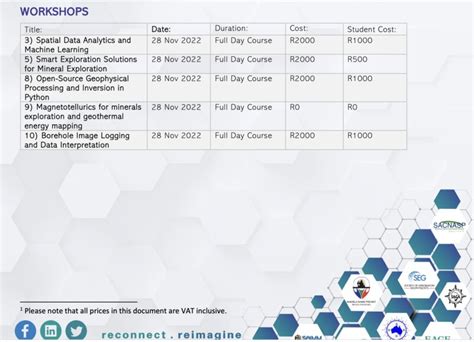 conference workshop spatial data analytics machine learning