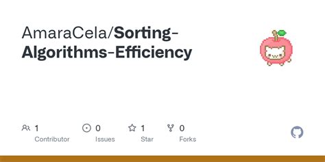 GitHub AmaraCela Sorting Algorithms Efficiency