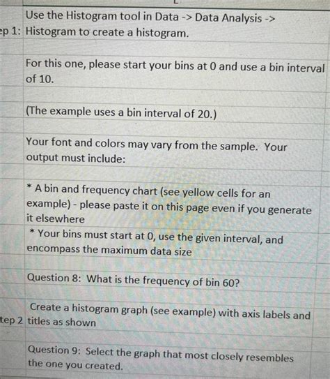 Solved Use The Histogram Tool In Data → Data Analysis → 1