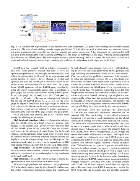 3d point cloud processing and learning for autonomous driving deepai