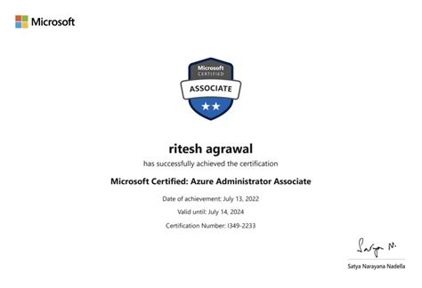 Ritesh Agrawal On Linkedin Azure Microsoftazure Microsoftcertified Microsoft