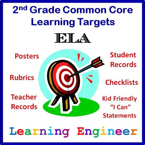1000 Images About Learning Targets On Pinterest Language Teaching And Target