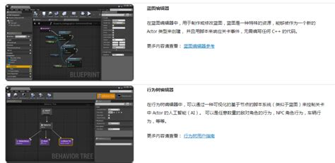 （2）ue4编辑器的基本布局 ue4经典布局设置 csdn博客