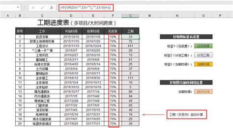 Excel甘特图设计妙招，改改数据简单粗暴，2分钟搞定 正数办公